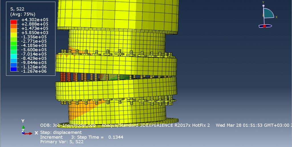resilience-based design – infrastructuResilience