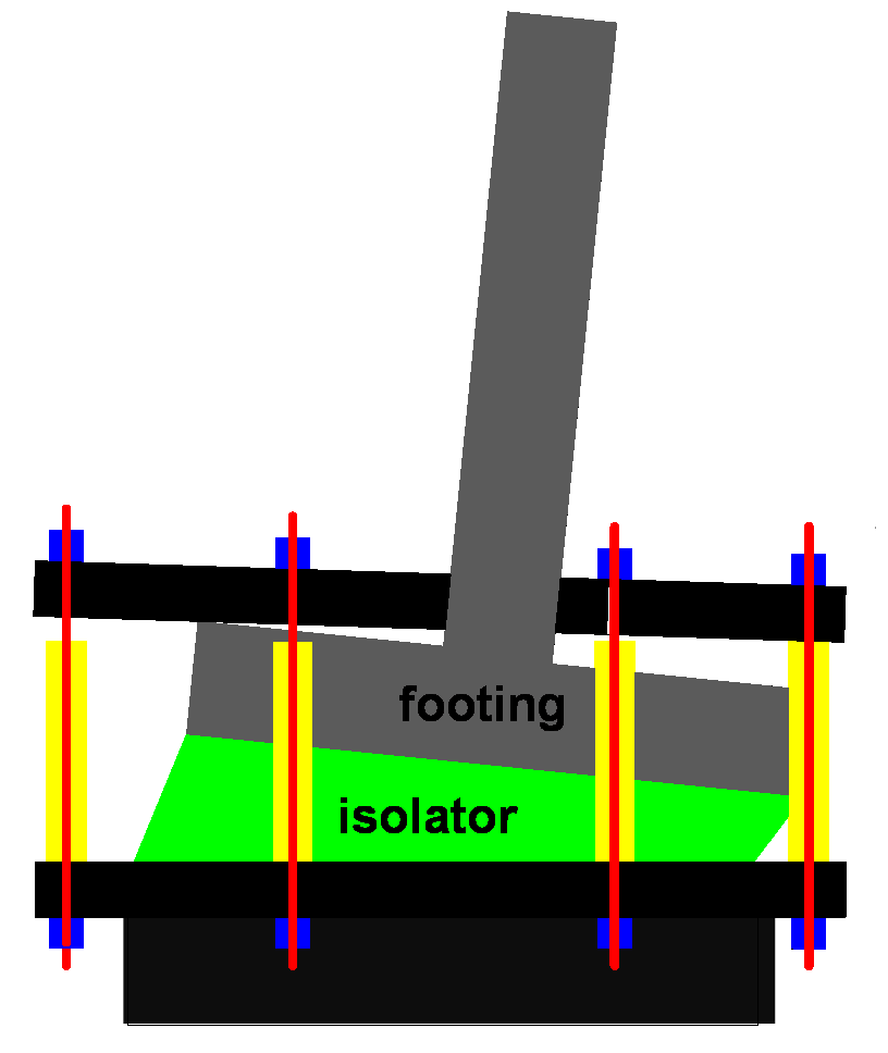 resilience-based design – infrastructuResilience
