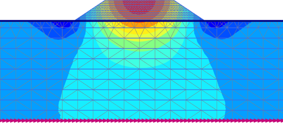 scour risk & assessment – infrastructuResilience